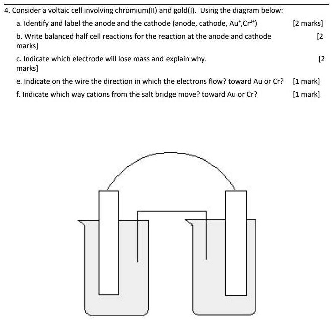 VIDEO solution: Consider a voltaic cell involving chromium(II) and gold. Using the diagram below ...