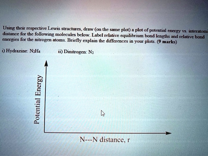 VIDEO solution: Using their respective Lewis structures, draw (on the same plot) a plot of ...