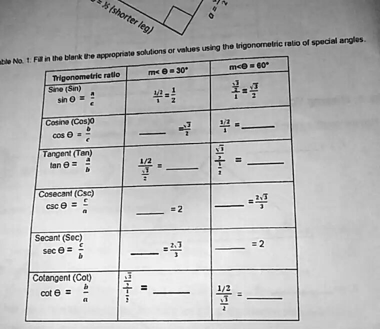 Table No. 1: Fill in the blank the appropriate solutions or values ...