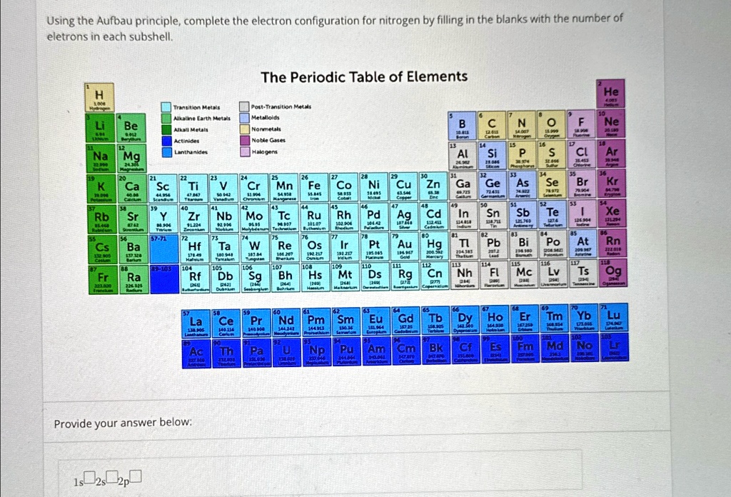 using the aufbau principle complete the electron configuration for ...