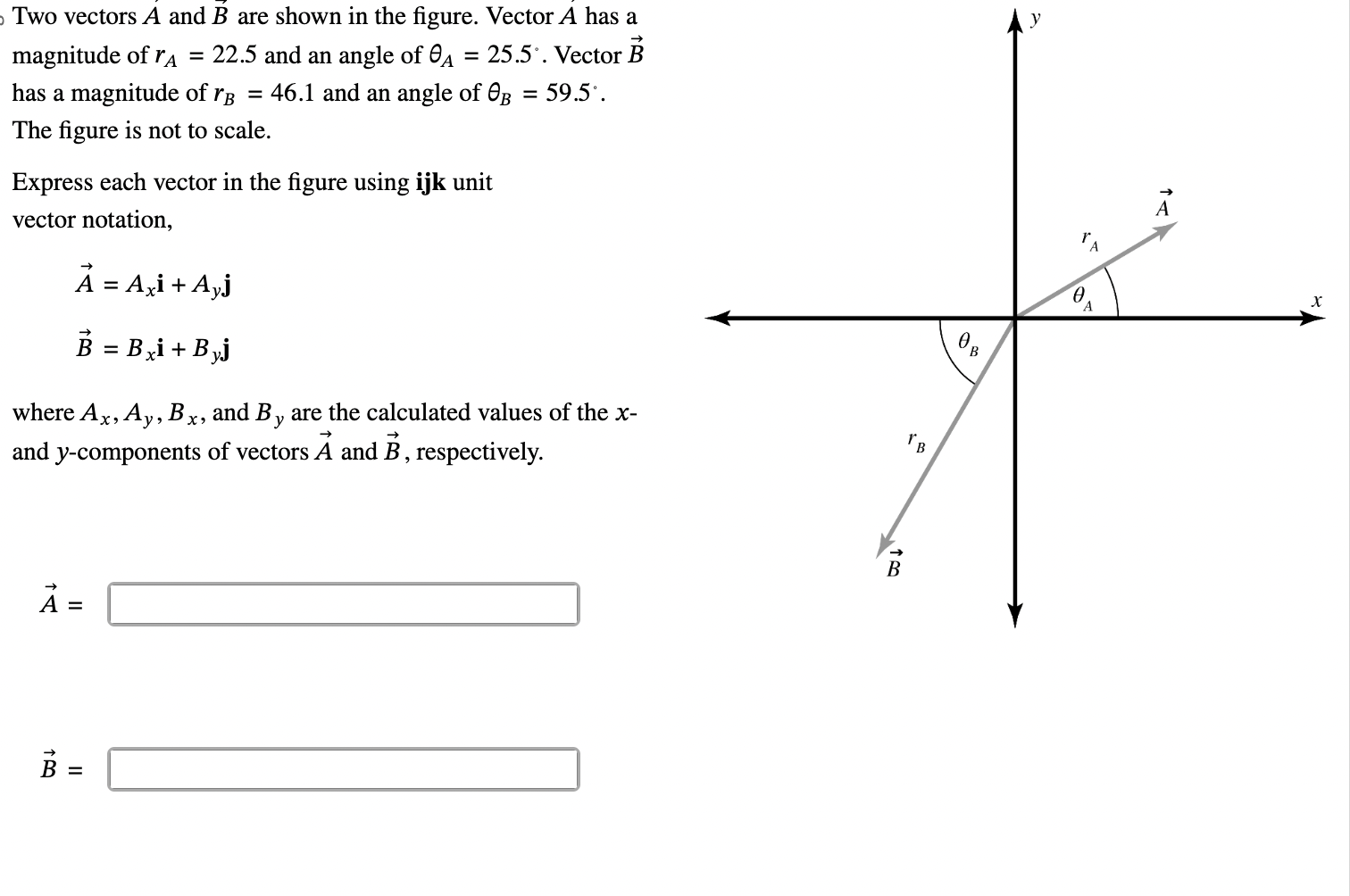 Two vectors A and B are shown in the figure. Vector A has a magnitude ...