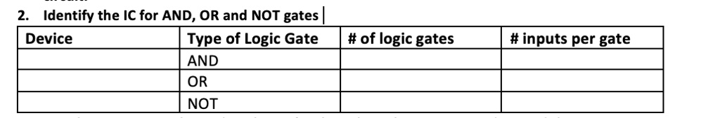 2. Identify the IC for AND, OR and NOT gates Device Type of Logic Gate ...