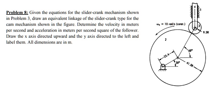 Problem 8: Given the equations for the slider-crank mechanism shown in Problem 3, draw an ...
