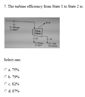 7 the turbine efficiency from state 1 to state 2 is 1 do p900 psia ...