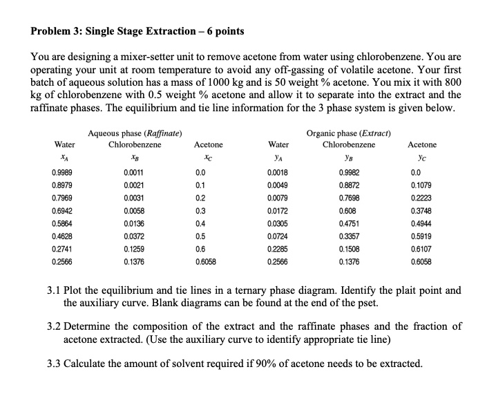 SOLVED: Problem 3: Single Stage Extraction - 6 points You are designing ...