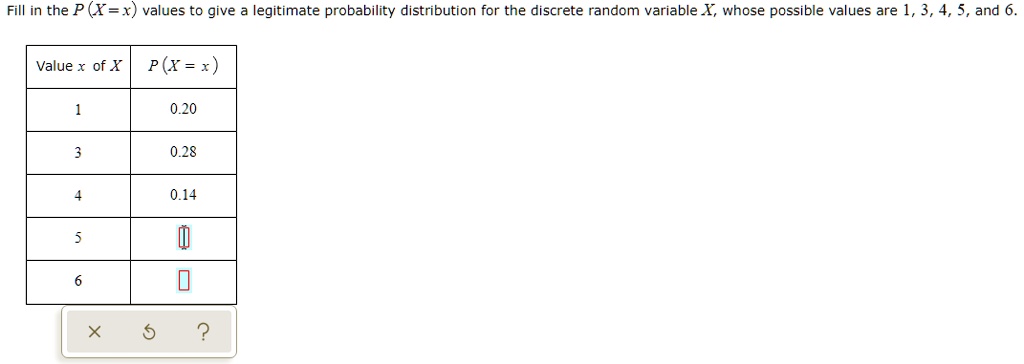 fill in the pxx values to give legitimate probability distribution for the discrete random ...