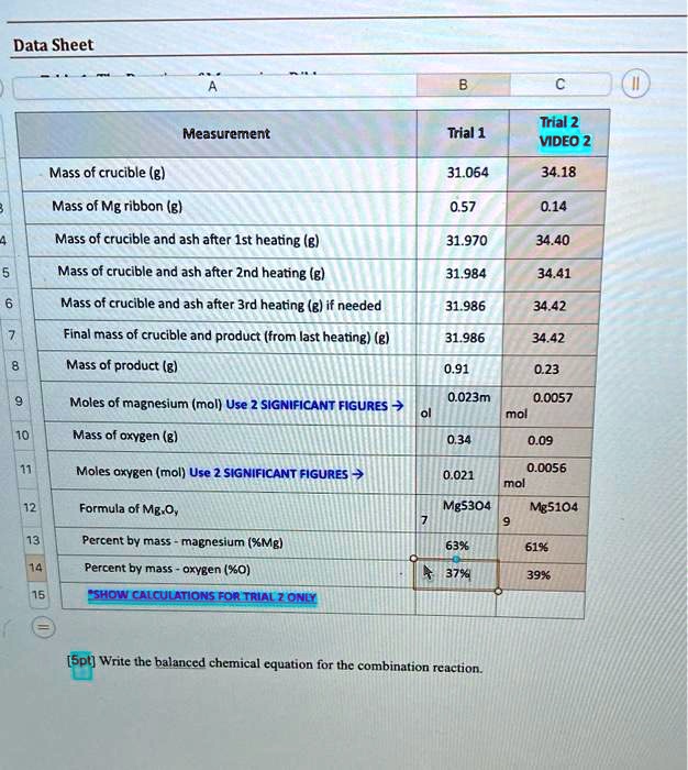 SOLVED: Data Sheet Trial 2 VIDEO 2 Measurement Trial 1 Mass of crucible ...