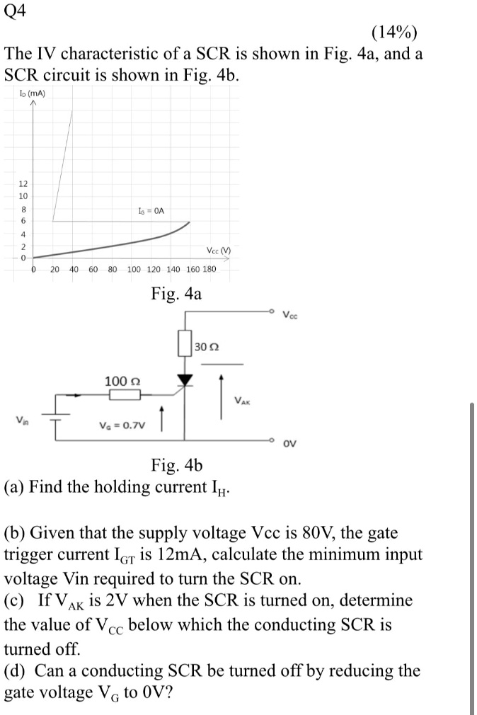 SOLVED: (14%) The IV characteristic of an SCR is shown in Fig. 4a, and an SCR circuit is shown ...