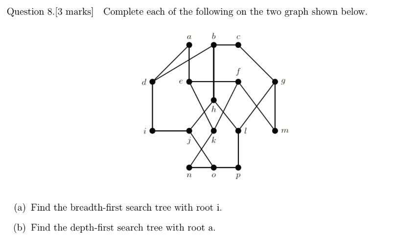 SOLVED: Question 8.[3 marks] Complete each of the following on the two graph shown below (a ...