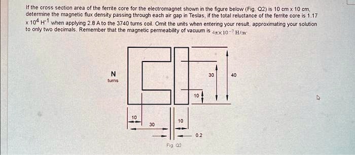 SOLVED: If the cross-sectional area of the ferrite core for the ...