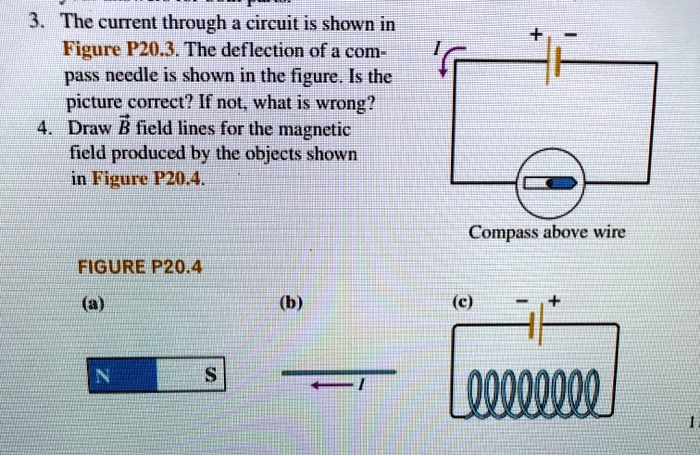 SOLVED: The current through a circuit is shown in Figure P20.3. The ...