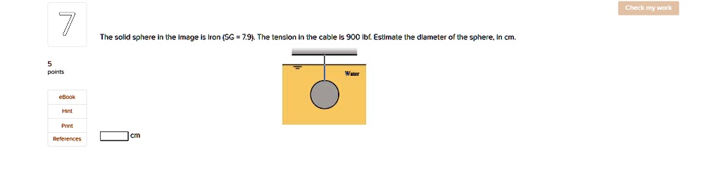 The solid sphere in the image is iron (SG = 7.9). The tension in the ...