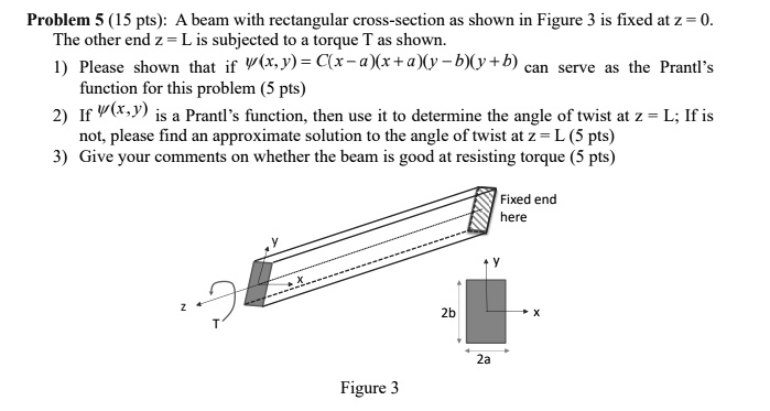SOLVED: Problem 5 (15 pts): A beam with rectangular cross-section as shown in Figure 3 is fixed ...