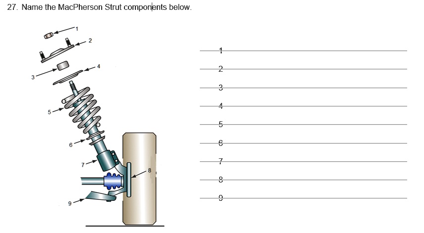 SOLVED: 27. Name the MacPherson Strut components below 5