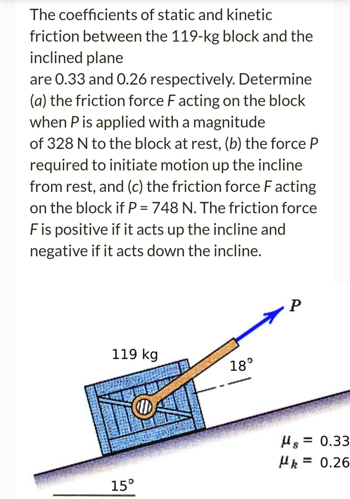 SOLVED: The coefficients of static and kinetio friction between the 119 ...