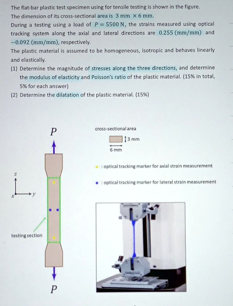 SOLVED: The flat-bar plastic test specimen used for tensile testing is ...