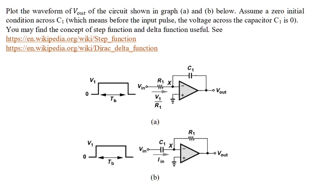SOLVED: Refer to the circuit above. Plot the waveform of Vout of the circuit shown in graphs (a ...
