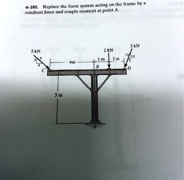 4-105. Replace the force system acting on the frame by a resultant force and couple moment at ...