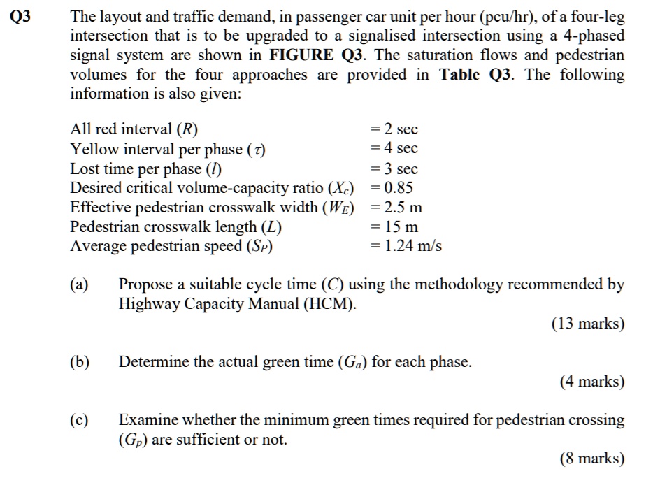 the layout and traffic demand in passenger car unit per hour pcuhr of a ...