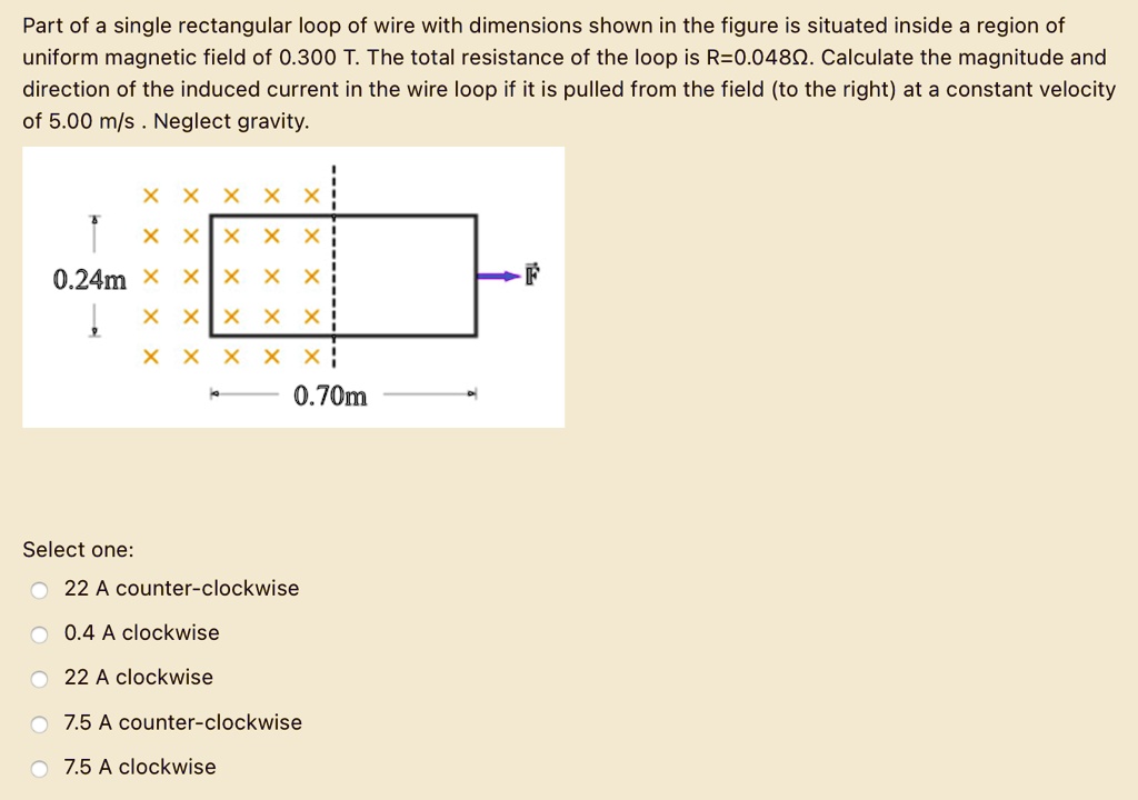 part of a single rectangular loop of wire with dimensions shown in the figure is situated inside ...