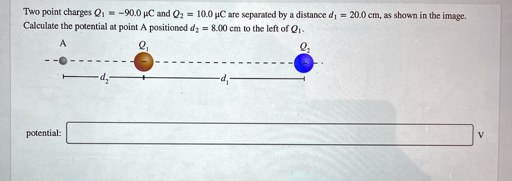 SOLVED: Two point charges Q1 90.0 pC and Q2 10.0 UC are separated by a distance d1 20.0 cm, as ...