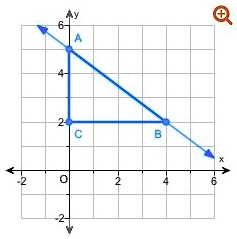 SOLVED: 'The points A(0,5), B(4,2), and C(0,2) form the vertices of a ...