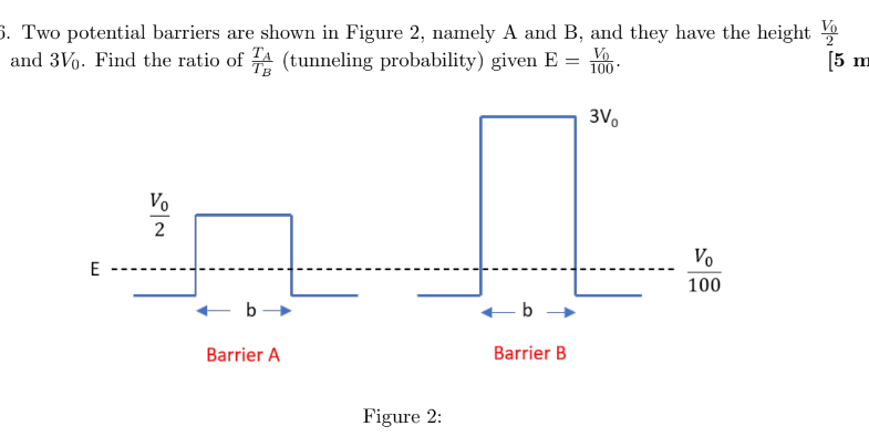 6. Two potential barriers are shown in Figure 2, namely A and B, and they have the height (V0 ...