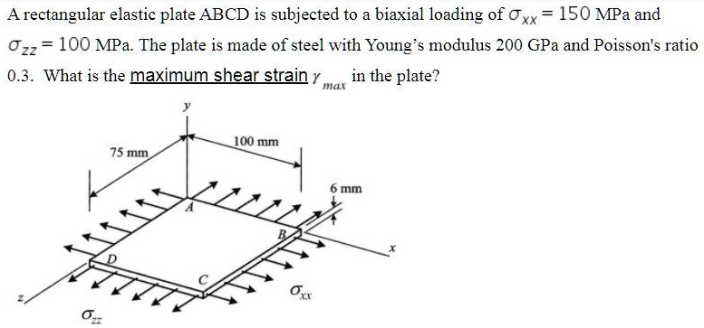 SOLVED: Arectangular elastic plate ABCD is subjected to a biaxial loading of Oxx = 150 MPa and ...