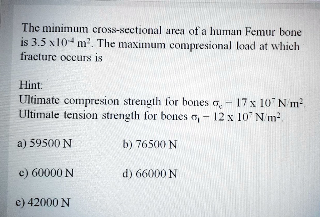 SOLVED: The minimum crOSs-sectional area of a human Femur bone is 3 ...