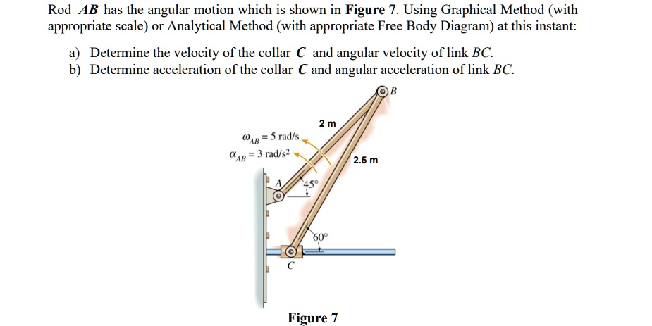 SOLVED: Rod AB has the angular motion which is shown in Figure 7. Using Graphical Method (with ...