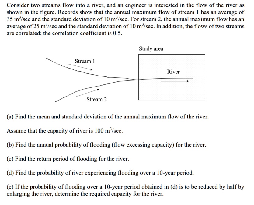 SOLVED: Consider two streams flowing into a river, and an engineer is ...