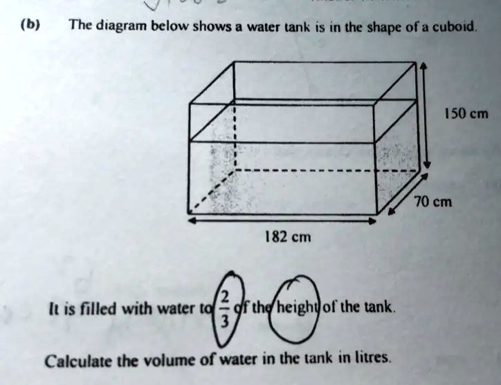 The diagram below shows a water tank is in the shape of a cuboid.150 ...