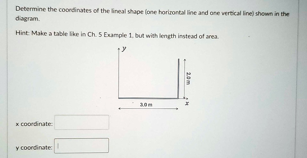 SOLVED: Determine the coordinates of the linear shape (one horizontal ...