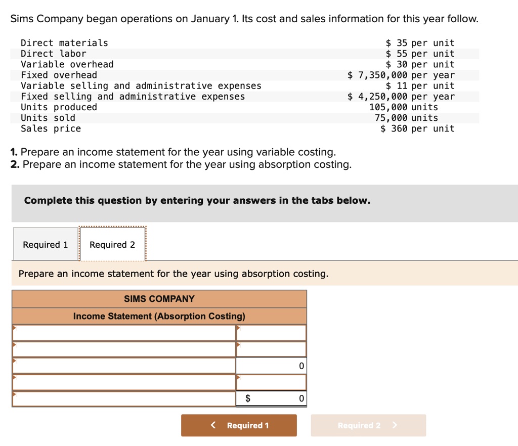sims company began operations on january 1 its cost and sales ...