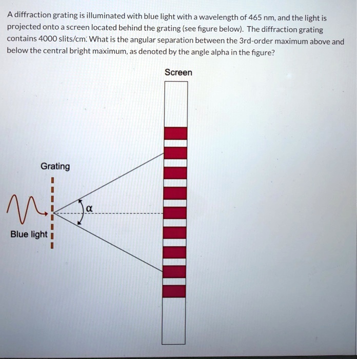 A diffraction grating is illuminated with blue light with wavelength of ...