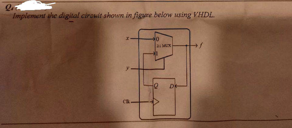 Solved Implement The Digital Circuit Shown In The Figure Below Using Vhdl Almlx