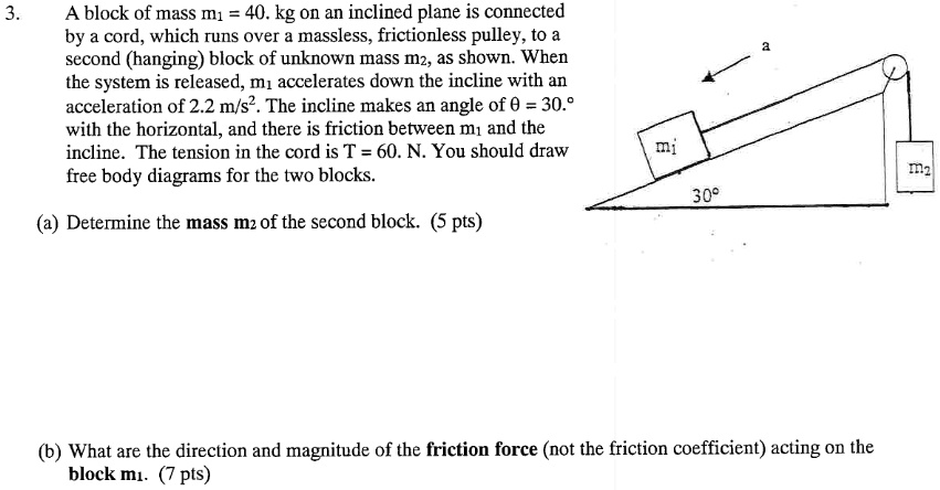 SOLVED: A block of mass m1 = 40 kg on an inclined plane is connected by a cord, which runs over ...