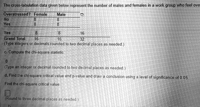 SOLVED: The cross-tabulation data given below represent the number of males and females in a ...