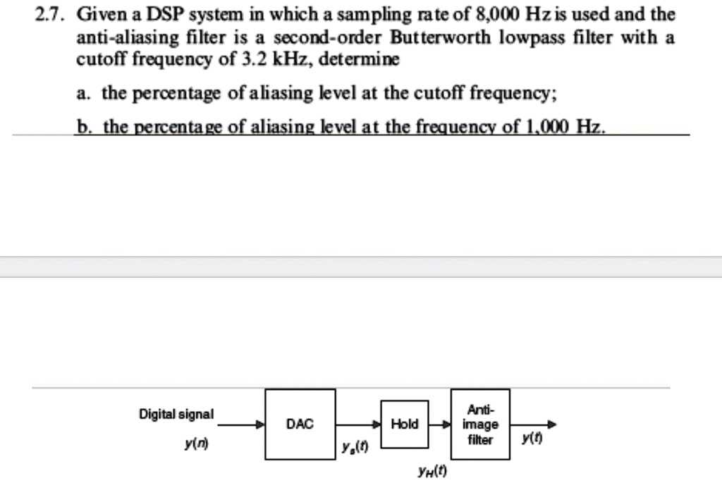 SOLVED: 2.7. Given a DSP system in which a sampling rate of 8,000 Hz is used and the anti ...