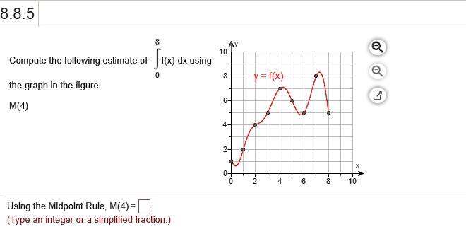 SOLVED: 8.8.5 Compute the following estimate of dx using the graph in the figure: M(4) Using the ...