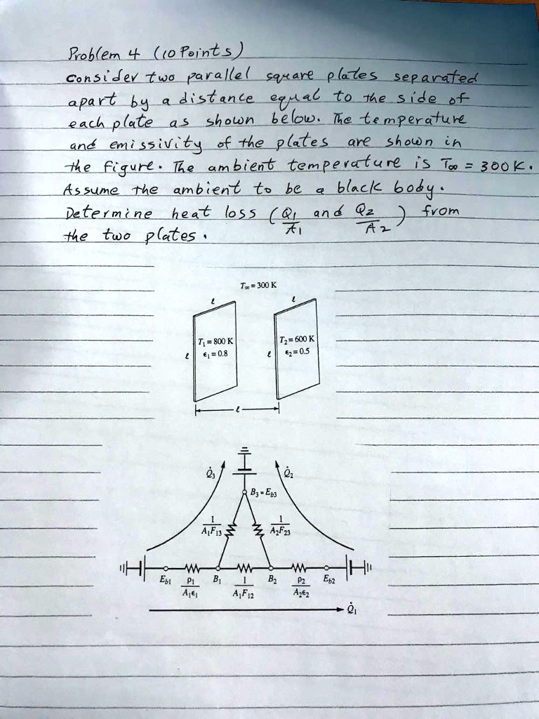 SOLVED: Prob(em4 (1oPoints) consi'dev two parallel sqxare plales ...