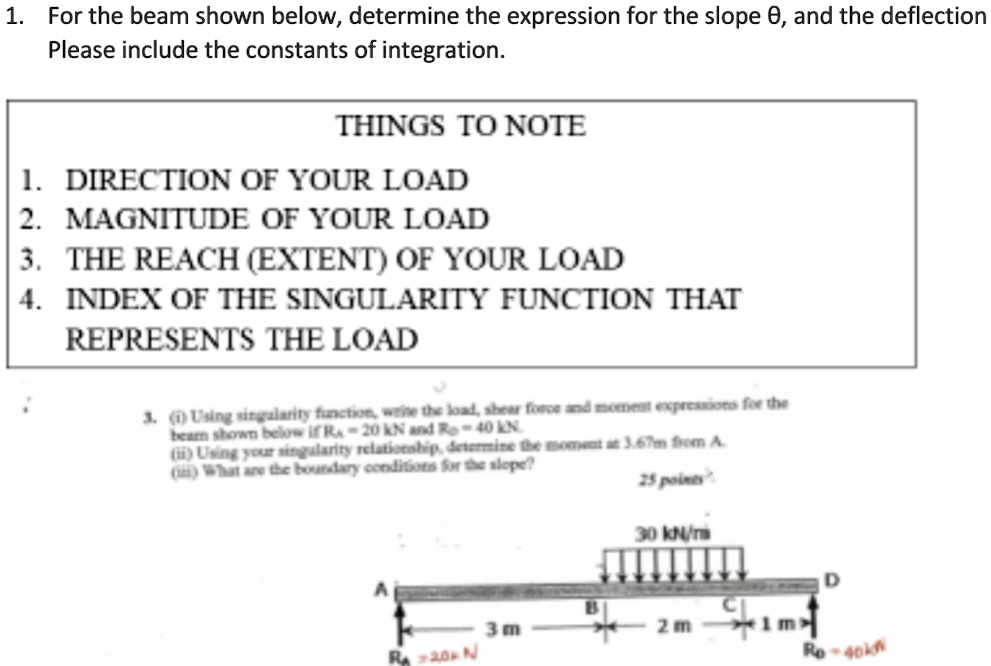 1. For the beam shown below, determine the expression for the slope θ ...