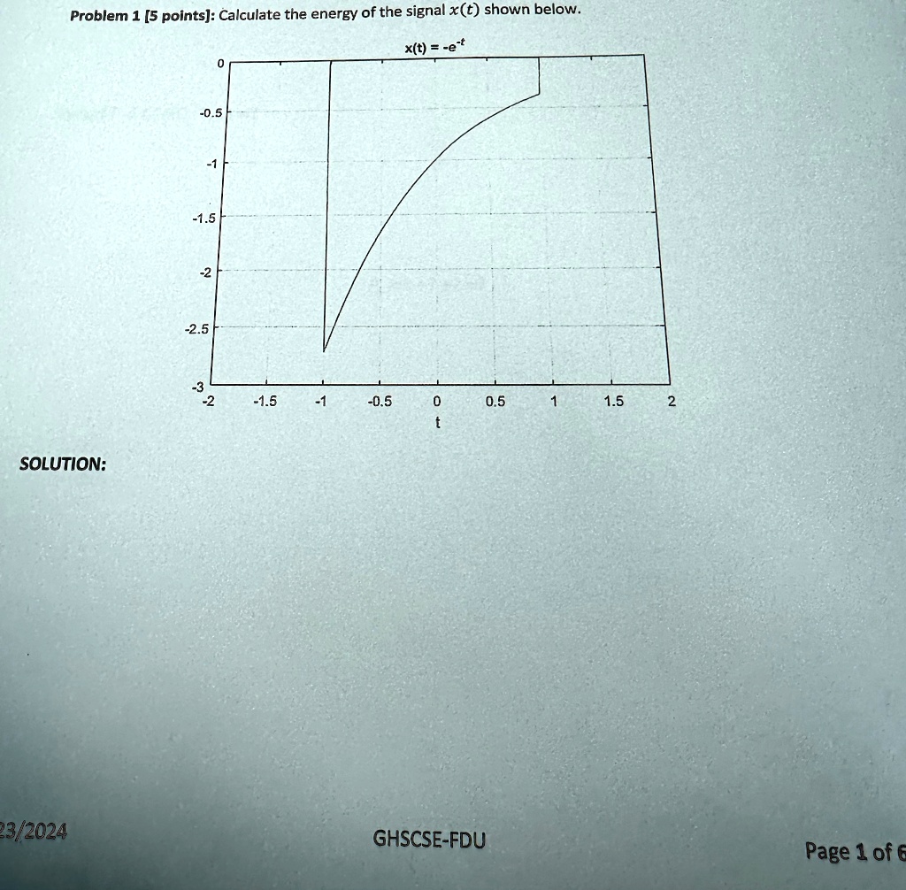 problem 1 5 points calculate the energy of the signal xt shown below xt ... problem 1 5 points calculate the energy of the signal xt shown below xt ...