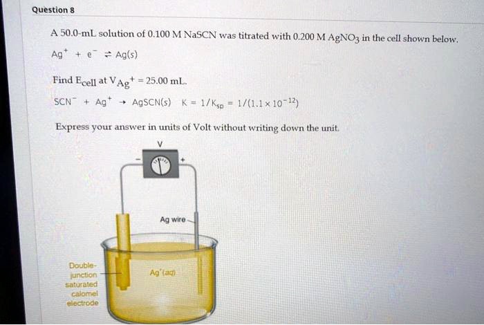 SOLVED: A 50.0-mL solution of 0.100 M NaSCN was titrated with 0.200 M AgNO3 in the cell shown ...