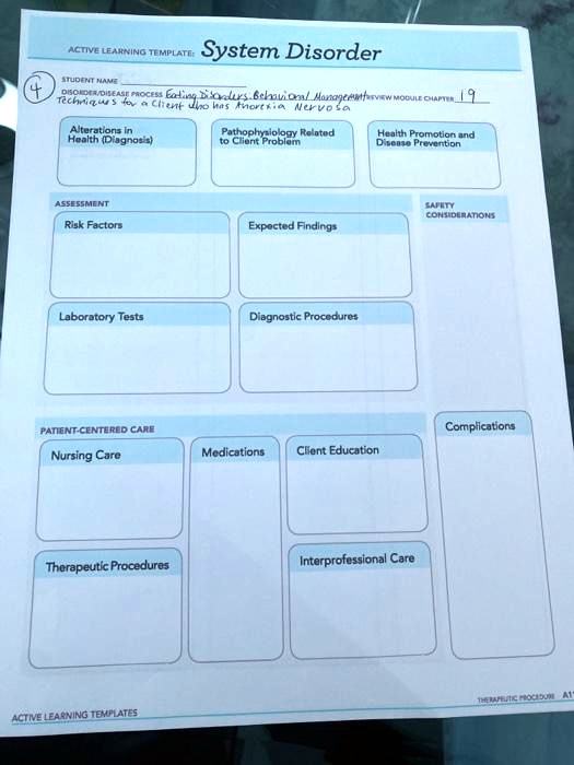 SOLVED: Text: ACTIVE LEARNING TEMPLATE System Disorder Alterations In ...