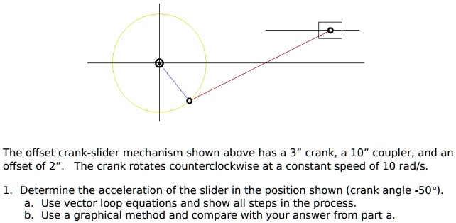 SOLVED: The offset crank-slider mechanism shown above has a 3" crank, a 10" coupler, and an ...