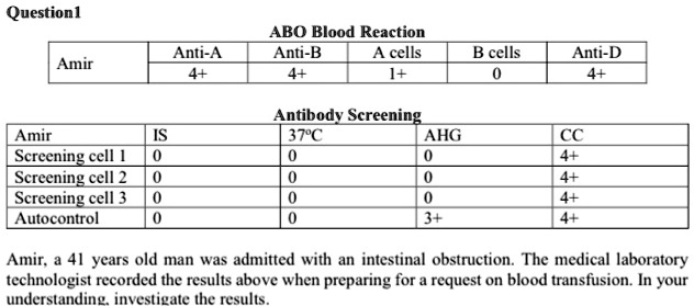 question abo blood reaction anti b acells anti a b cells anti d amir ...