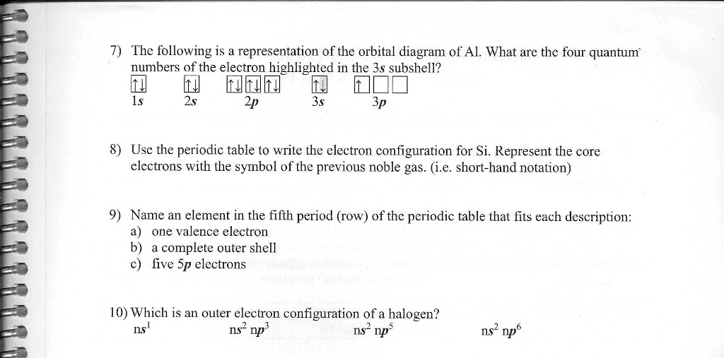 SOLVED: The following is a representation of the orbital diagram of Al. What are the four ...