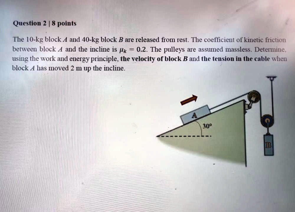 SOLVED: The 10-kg block A and 40-kg block B are released from rest. The coefficient of kinetic ...