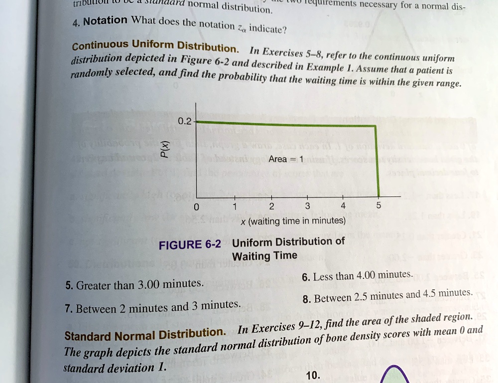 tiduton tunaara normal distribution tequrements necessary for a normal ...